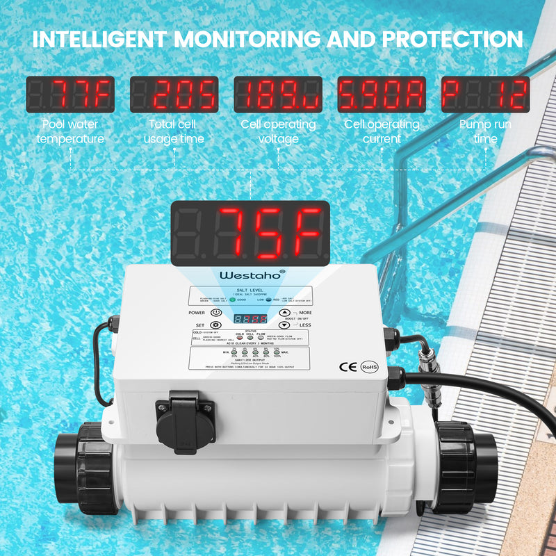Westaho Salt Chlorine Generator with Pump Timer Controller for Ingroun